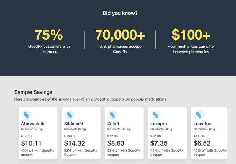How Does GoodRx Work? - HypoGal Website
